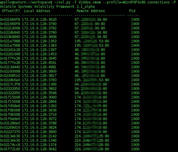 DeepEnd Research: Dirt Jumper DDoS Bot - New versions, New targets