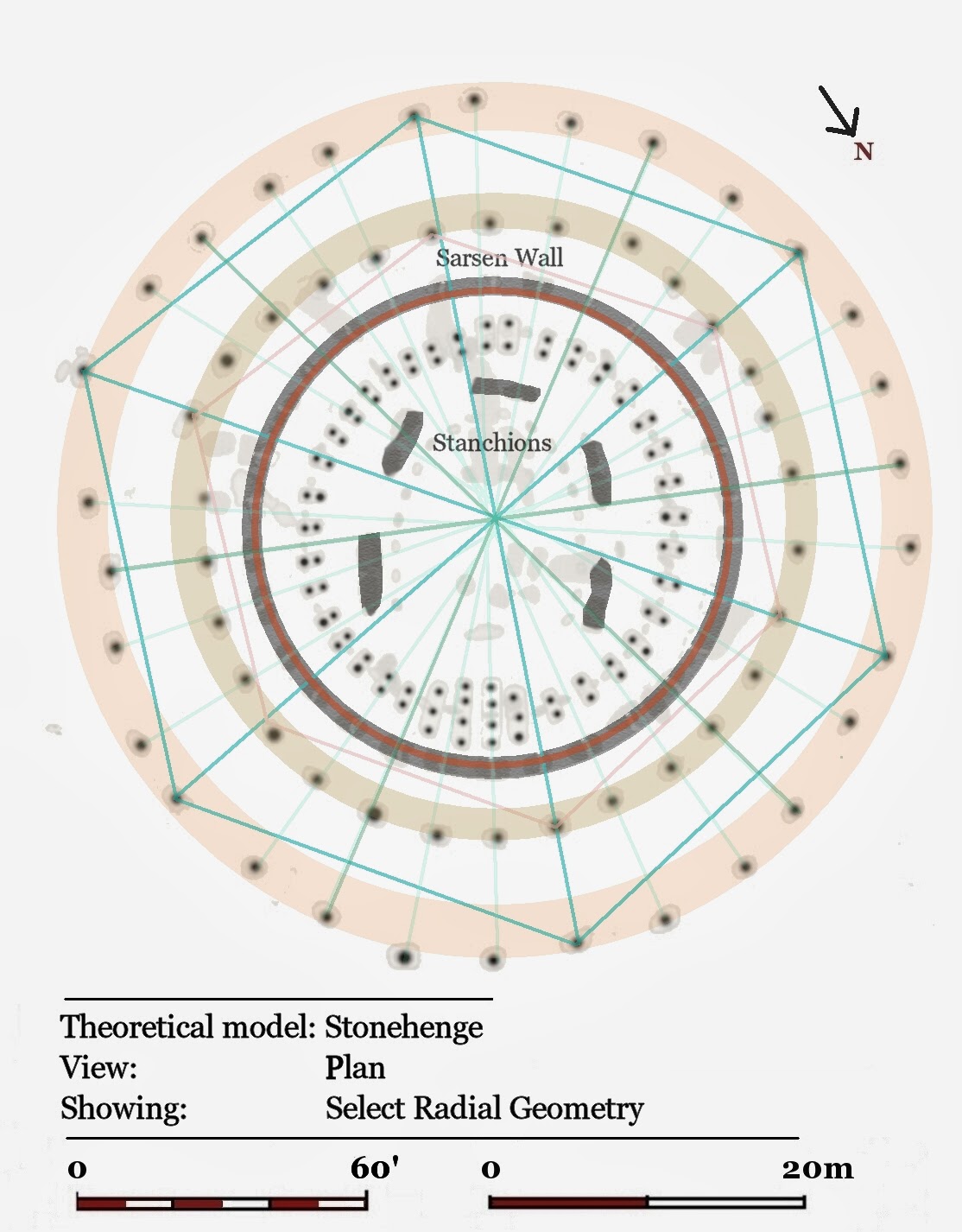 Theoretical Structural Archaeology