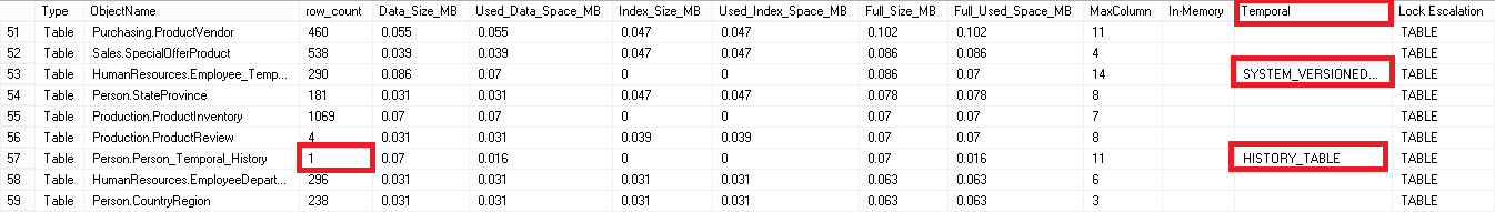 SQL Server Techniques: Properties for In-Memory and Temporal Tables