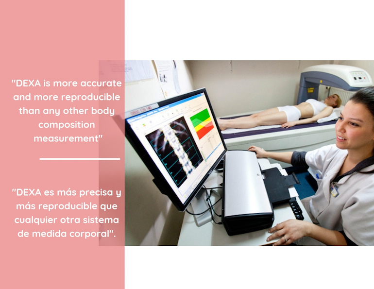 Miss trendy Barcelona: Dexa Scan,