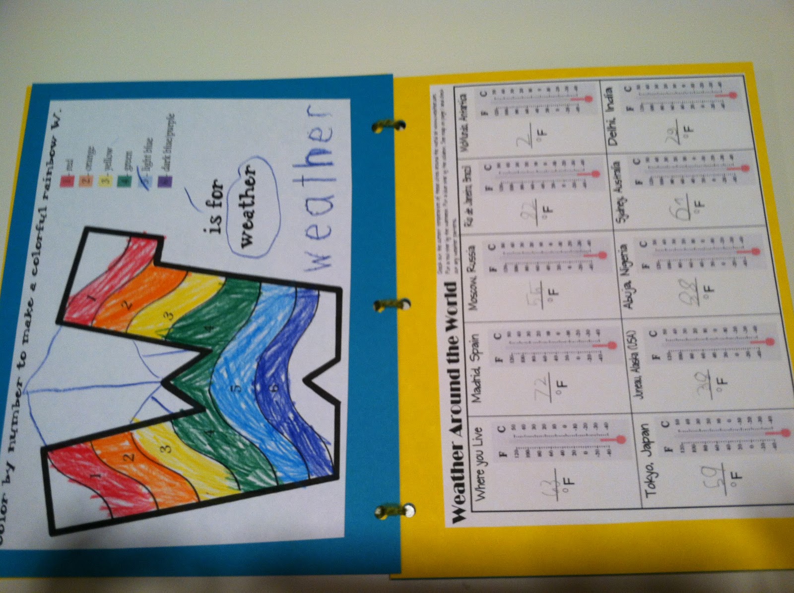 Dickerson Diaries: FIAR: Storm in the Night & Weather