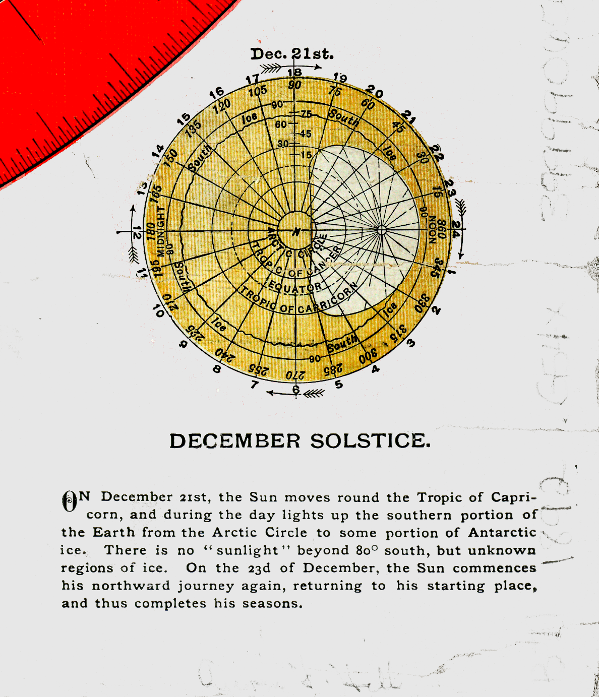 Flat Earth Classroom: Antarctica