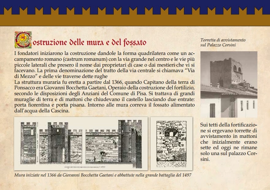 "PONSACCO" La città di tutti: STORIA DI PONSACCO