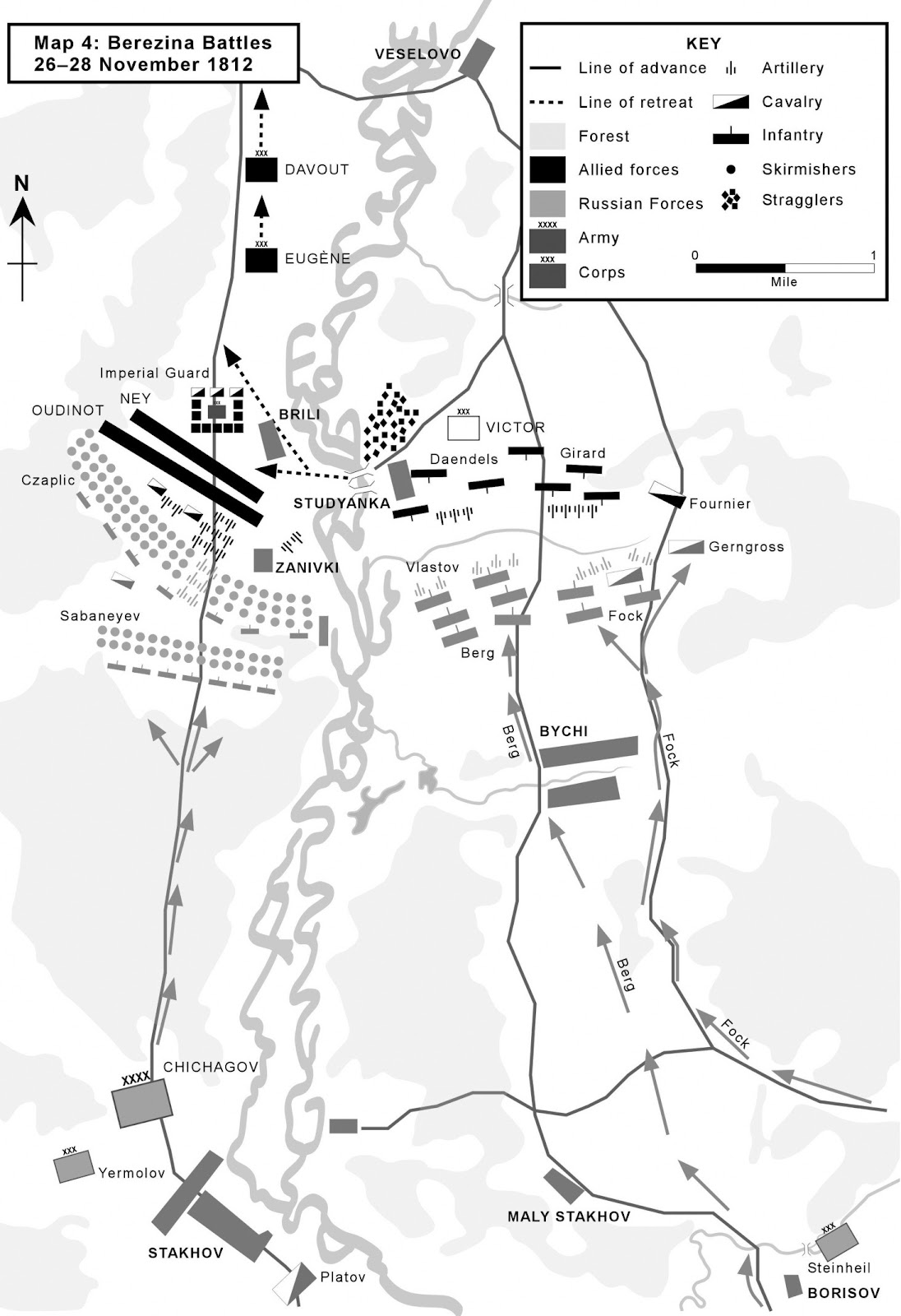 Avon Napoleonic Fellowship: Excellent coverage of a little researched topic