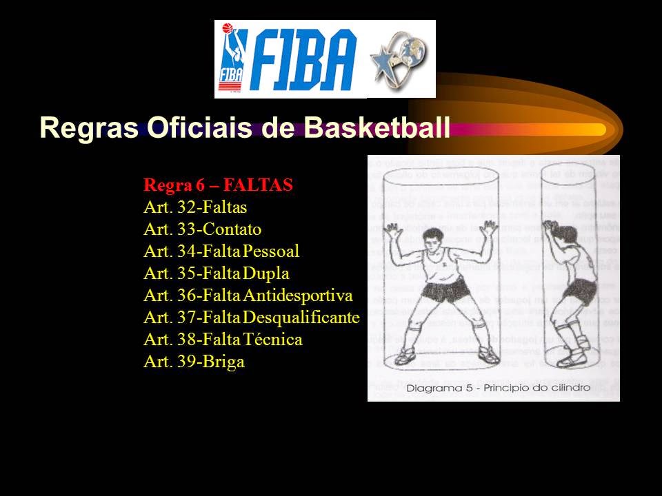 Regras Oficiais Do Basquete - NAZAEDU
