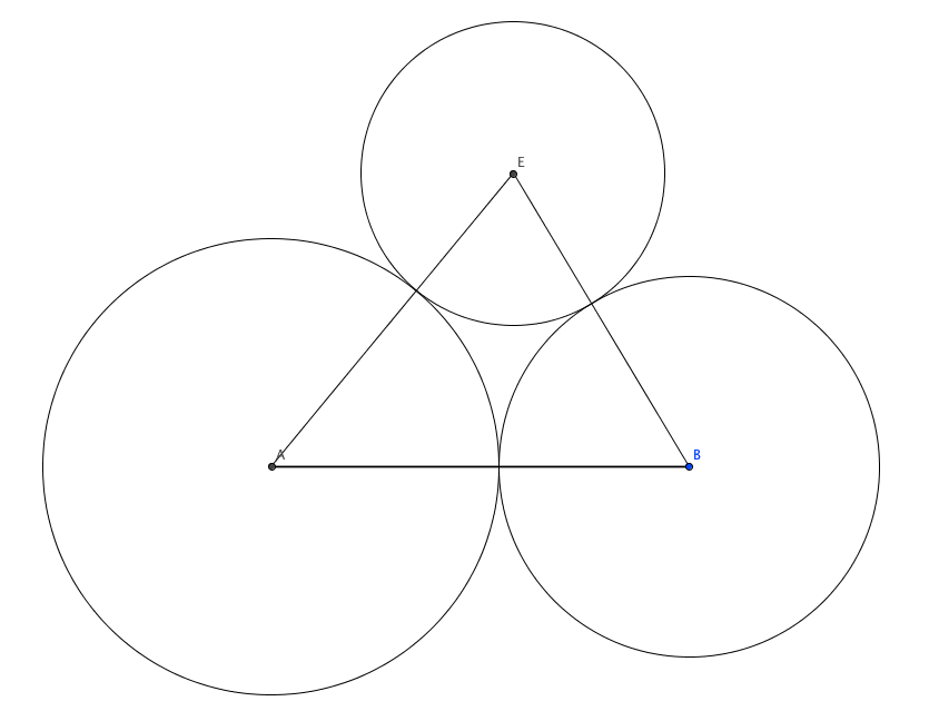 Math Mama Writes...: Starting Circle Trig in Pre-Calc