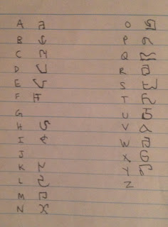 Old Soul: Simlish from The Sims FreePlay