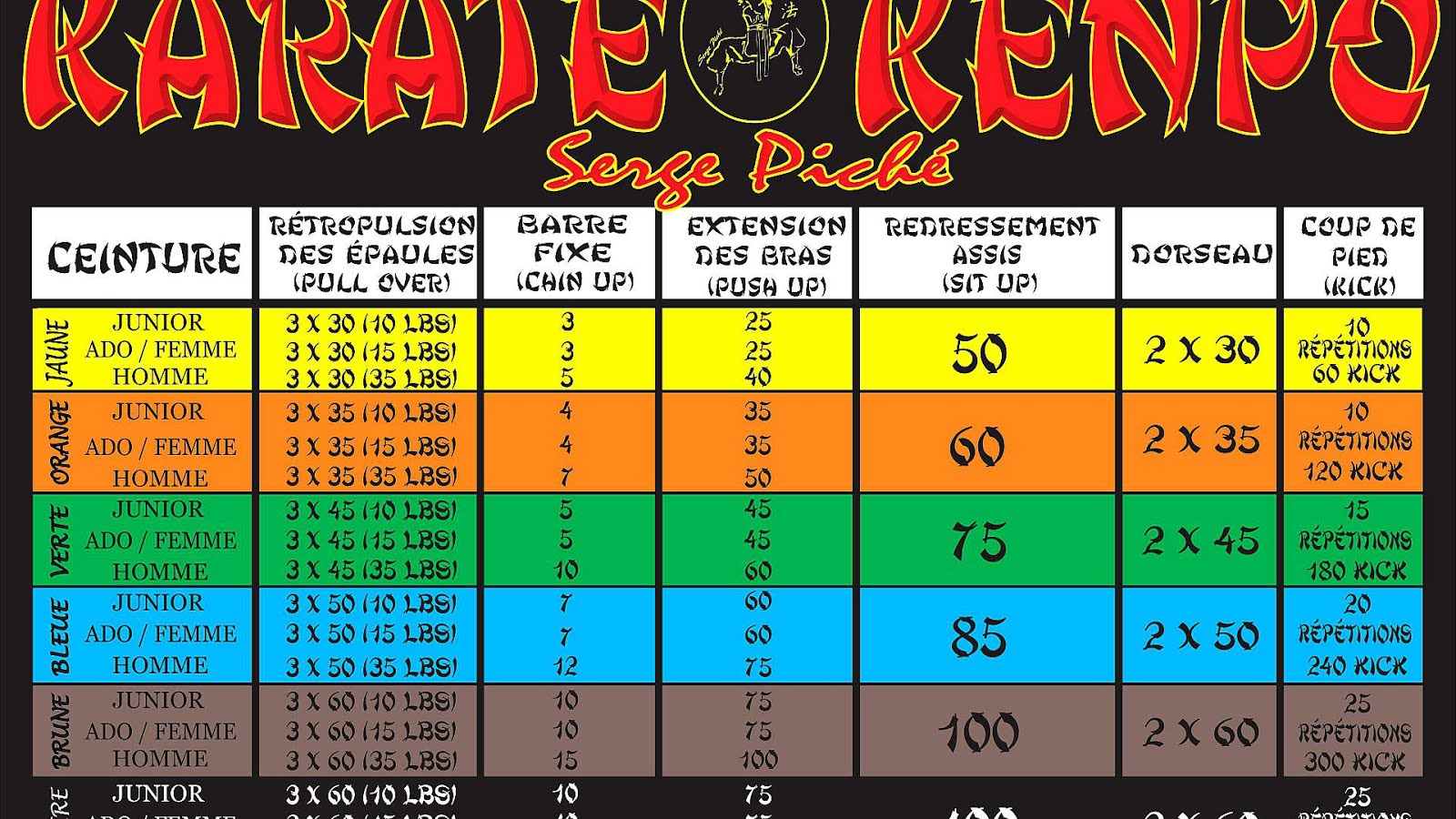 Shaolin Kempo Karate - Karate Choices Shaolin Kempo Karate - Karate Choices
