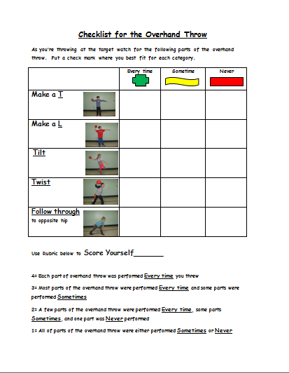 Mr. Godfrey's Blog: Handouts