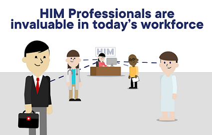 OHIMA Blog: Putting Together Our "What is HIM" Video