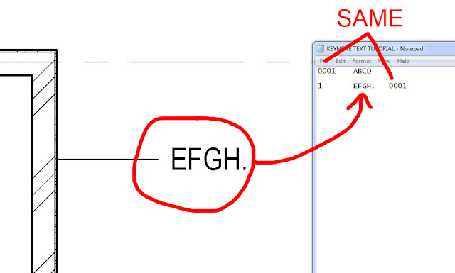 REVIT #4 : CREATING MULTILINE TEXT IN REVIT KEYNOTE TEXT