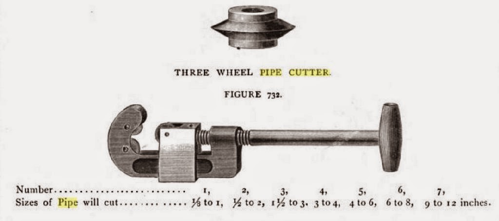 River Road Ramblings: The Well Driller's Manual