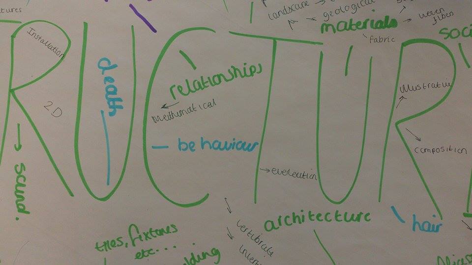 UAL Art & Design Level 3 Diploma. : UNIT 8; FMP; Structures ...