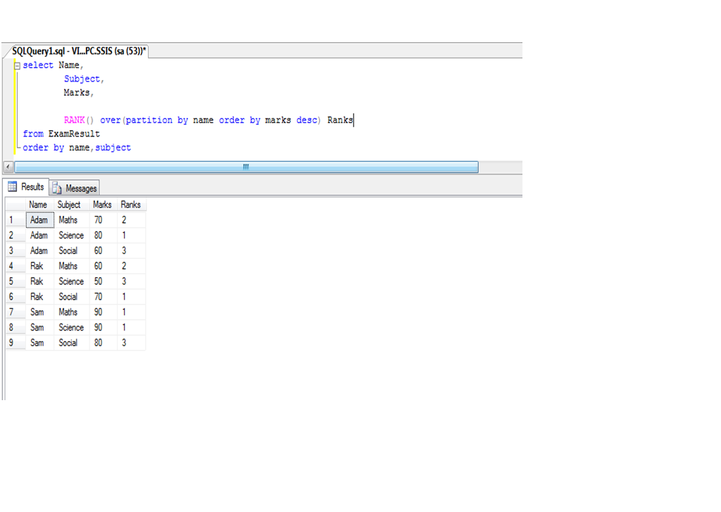 SSIS,SSRS,SSAS,SQL Server and Data Warehouse Interview Questions and ...