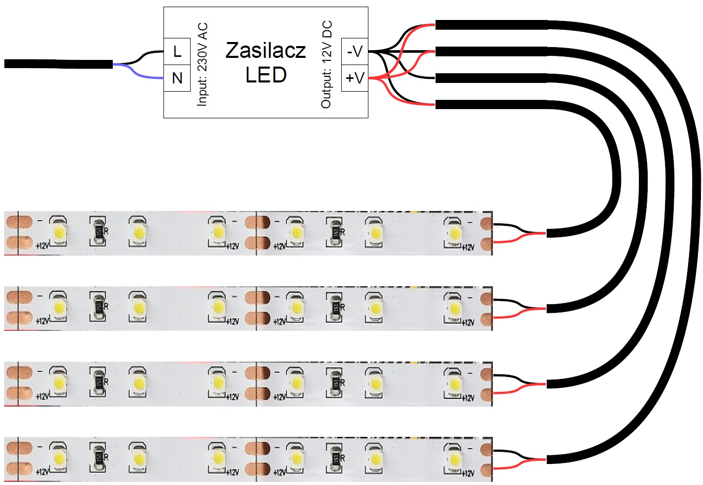 Praktycznie o elektryce: Jakie przewody / kable do LED