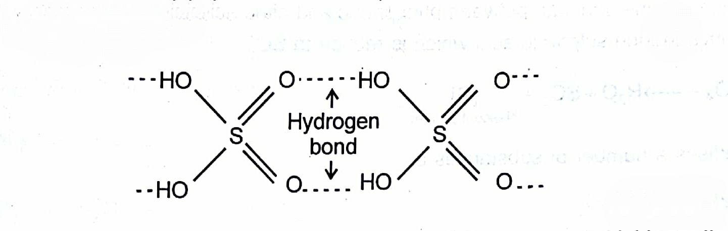 Welcome to Chem Zipper.com......: What is oil of vitriol