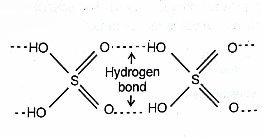 Welcome to Chem Zipper.com......: What is oil of vitriol