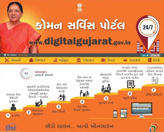 Digital Gujarat on www.digitalgujarat.gov.in