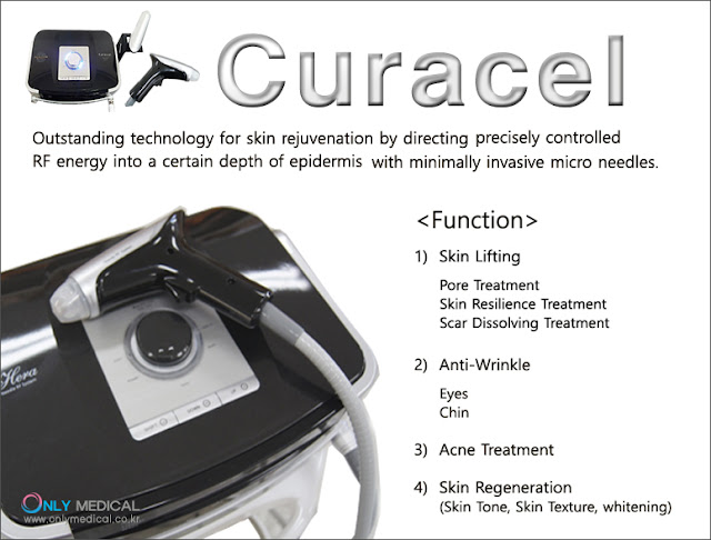 Only Medical 온리메디칼: Only Medical Korea Beauty Equipment Product RF ...
