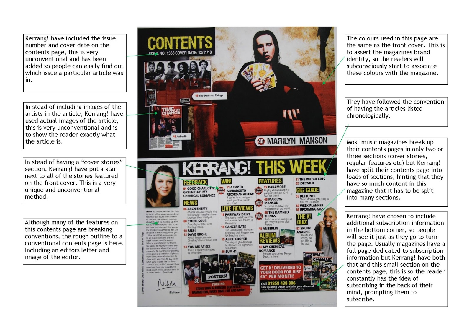 Jake Duggan - AS Media: Research: Annotated Examples of Existing Magazines