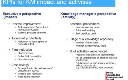 PAEPARD - FARA: Knowledge for Development. Global Partnership ...
