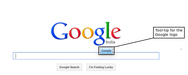 Verifying Tool-tip text using Selenium | Intense Testing