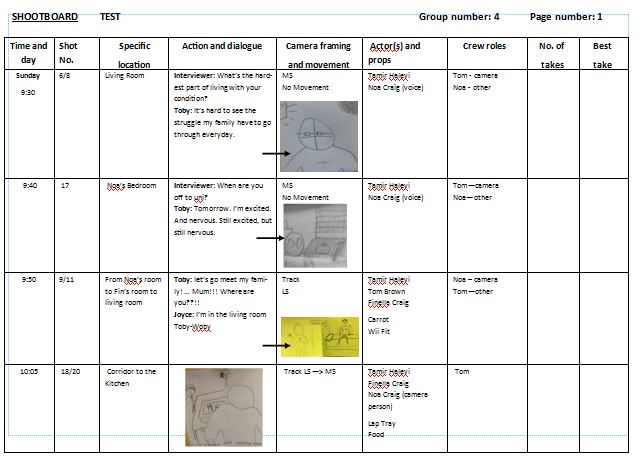 Tom's Media Blog: R+P Post 18: Our test shoot