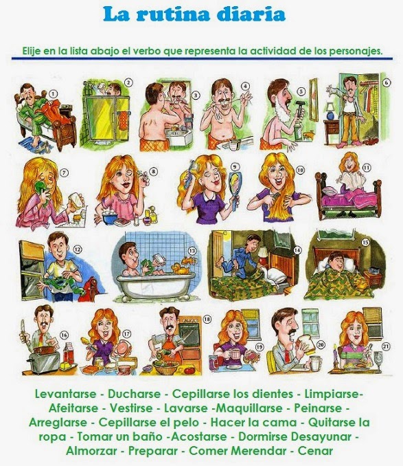 UNIDAD DIDÁCTICA COMPLETA: MI RUTINA DIARIA. - BLOG DE HISPANISTAS DE ...