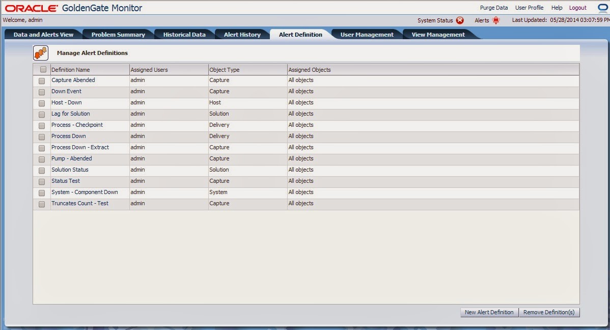 Oracle GoldenGate Replication: Oracle GoldenGate Monitor