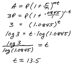 OpenAlgebra.com: Free Algebra Study Guide & Video Tutorials: Interest ...