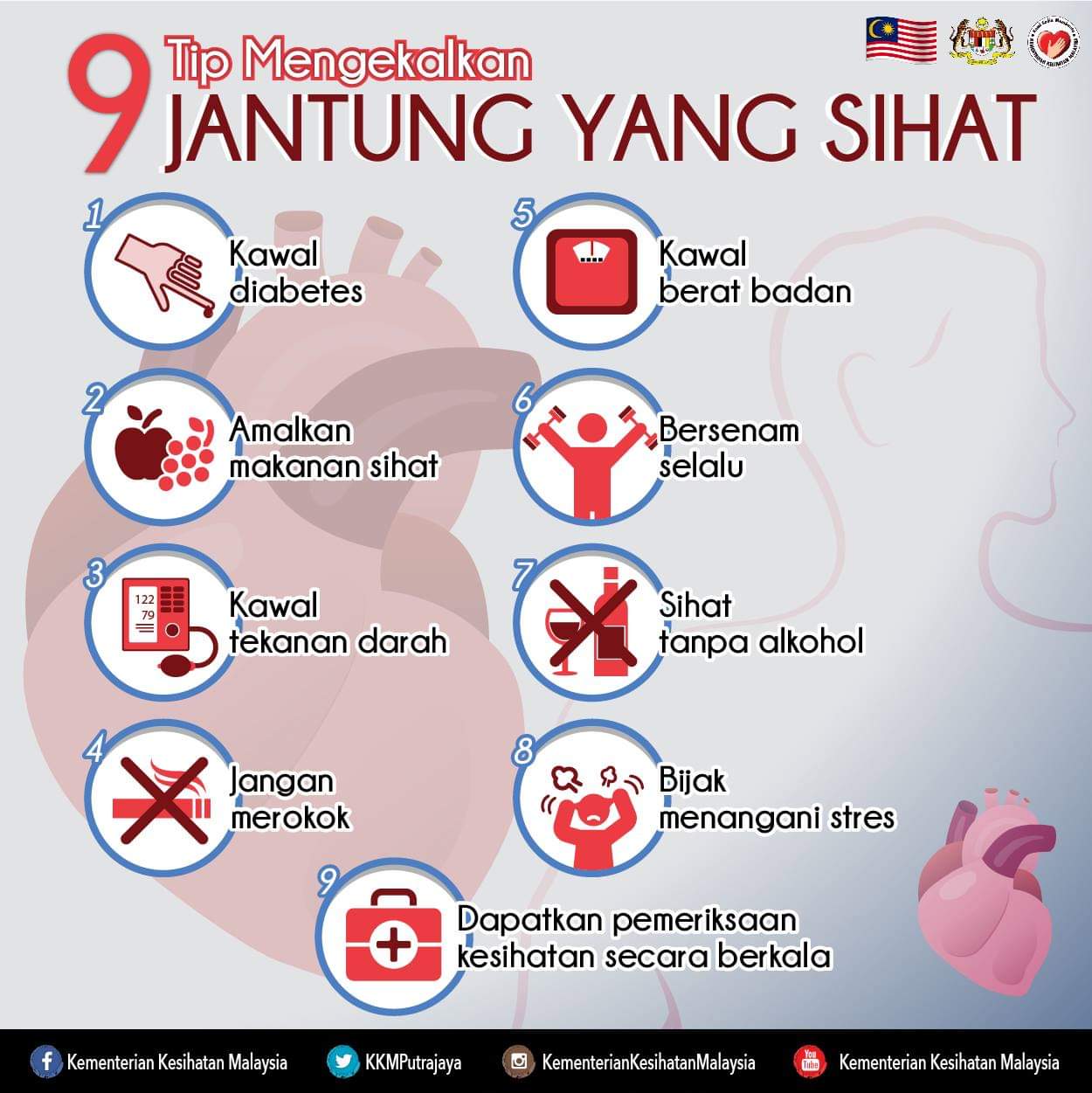 Tips jantung sihat - Rodong Koi Belaka