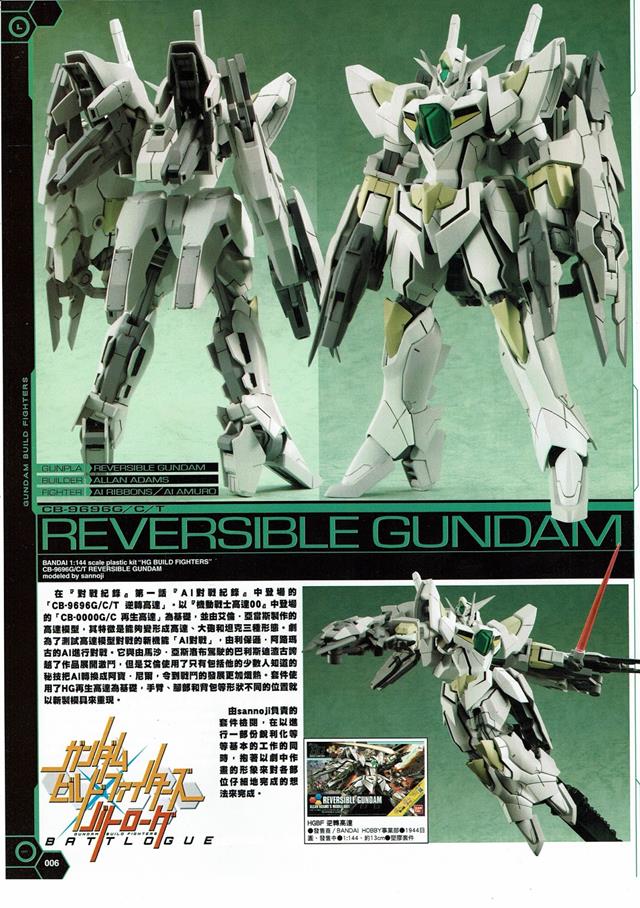 GKgundamkit Professional Modeller Blog: Custom Build: HGBF 1/144 ...