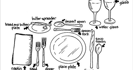 Gastronomy and Culinary Arts/ Senior : Do you know how to lay a table?