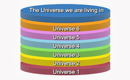The Presurfer: New Big Bang Evidence Also Hints That We May Exist In A ...