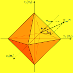 HENCKY & VON MISES THEORY