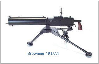 Historical gun series : Browning M1919 - The World's Great Machine Gun ...
