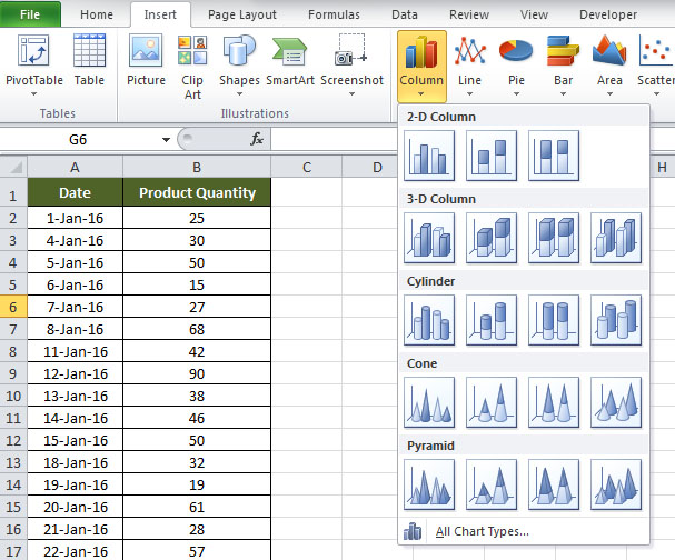Remove Weekend Dates In Excel Graph ScoreInExcel remove-weekend-dates-in-excel-graph-scoreinexcel