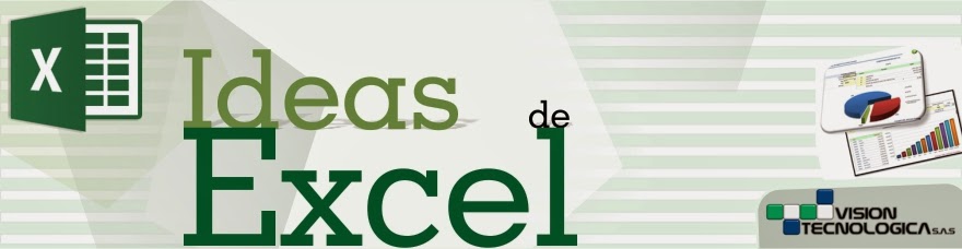 Ideas de Excel Avanzadas: Función BUSCARV