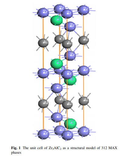 MAX phases - Basic Knowledge for Ab-initio Calculation in Materials ...