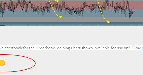 SIERRA CHART CUSTOM TEMPLATES