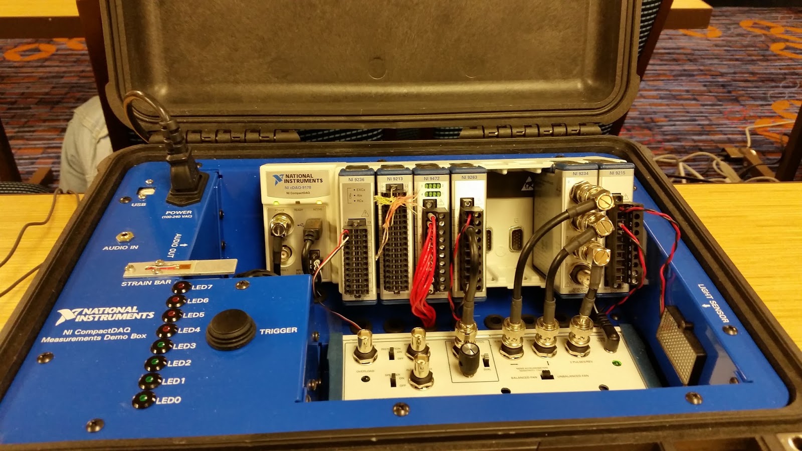 Ruander.com: NI CompactDAQ and CompactRIO