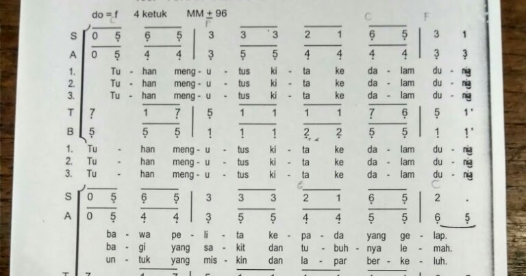 PKJ 185. Tuhan Mengutus Kita ke Dalam Dunia Chord
