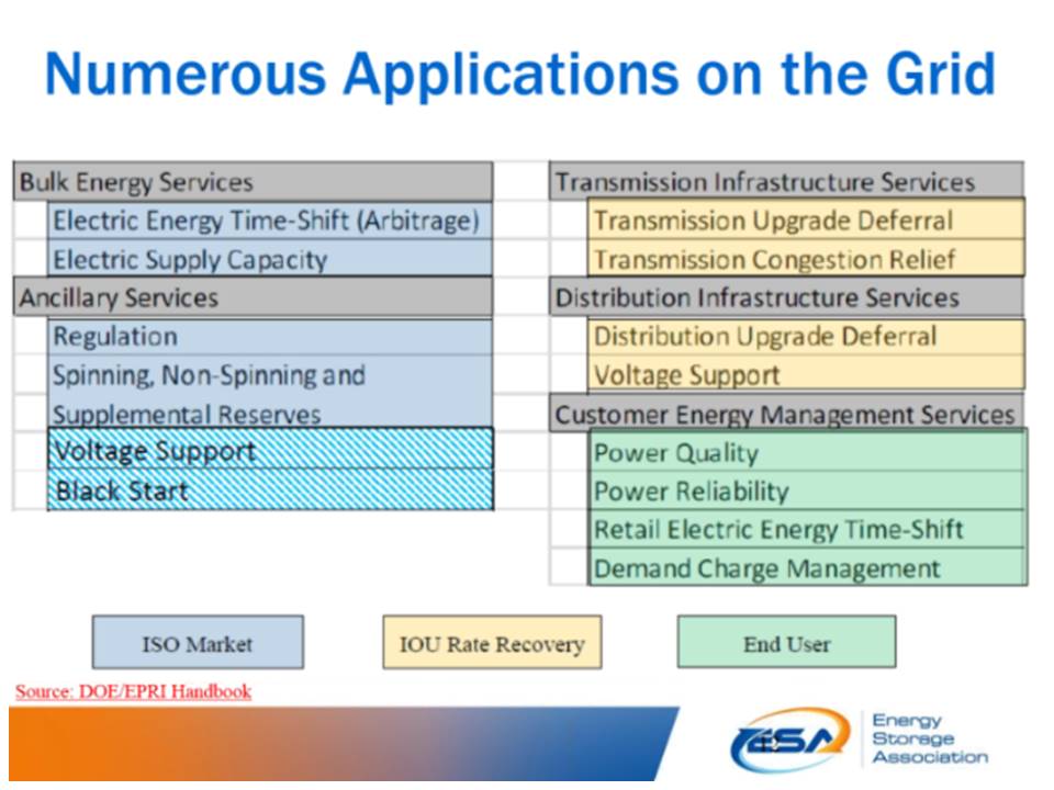 NewEnergyNews: ORIGINAL REPORTING: The now and future impacts of energy ...