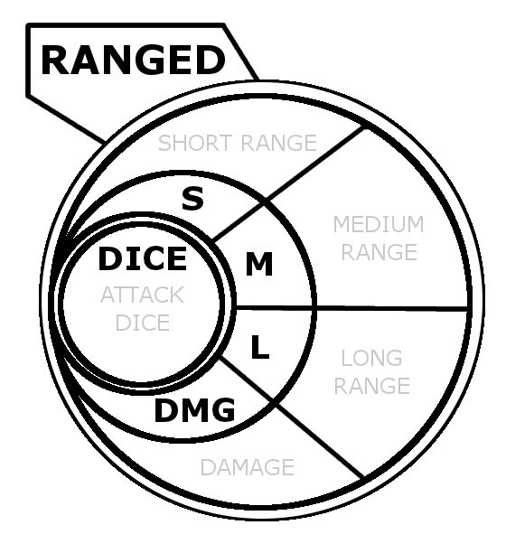 Blue Max Studios: The Character Sheet Explained...