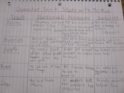 Tales from a Tidy Teacher: Creating a Character Trait Study