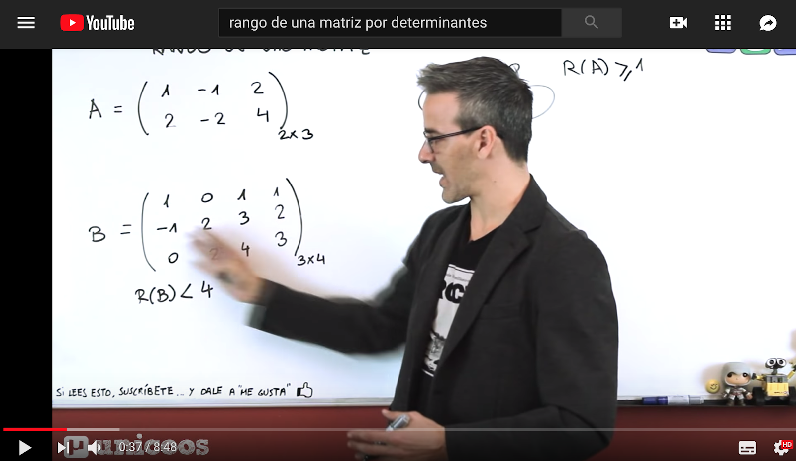 mat2evau: UNIDAD 1: Álgebra de matrices