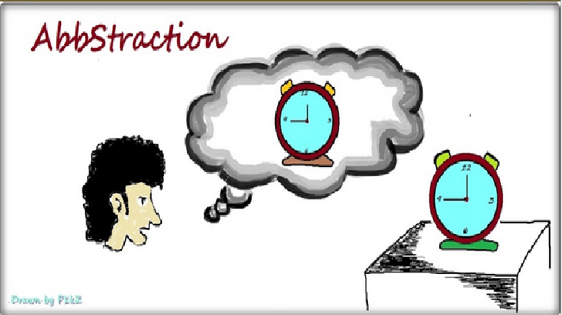 Oop Concept For Beginners What Is Abstraction Oop Concept For Beginners What Is Abstraction
