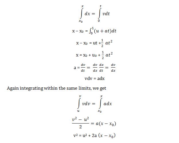 Obtain equations of motion for constant acceleration, using method of ...