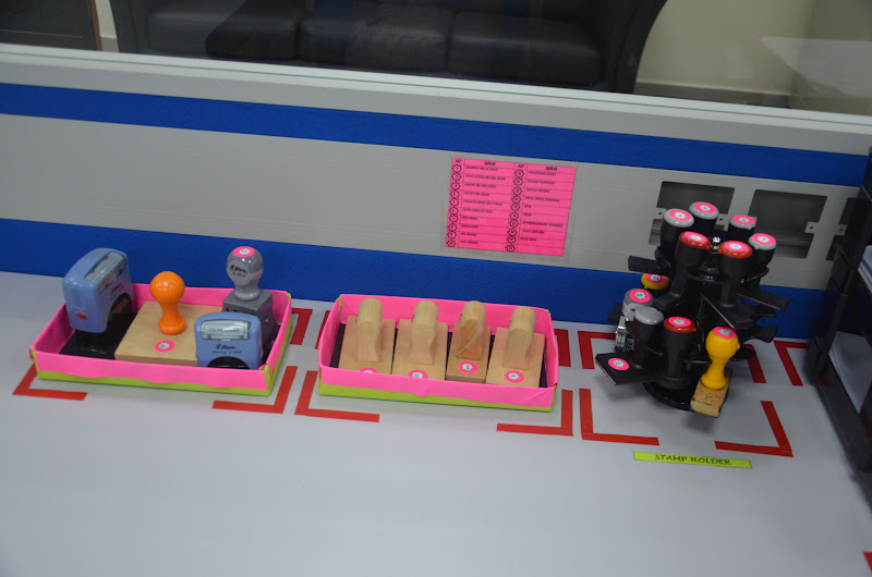 Gerbang Kualiti Pendidikan: Sudut Laci 5S