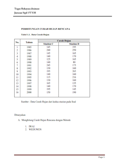 Contoh Perhitungan Curah Hujan Rencana dengan Menggunakan Metode IWAI ...
